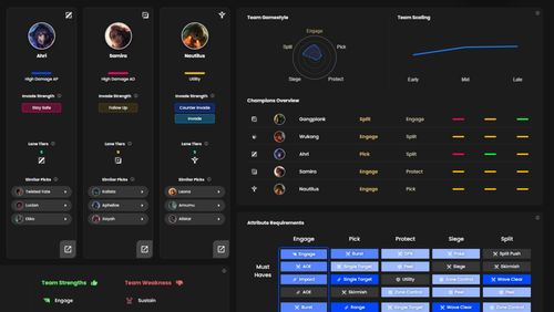 ProComps.gg l Best drafting app for League of Legends