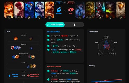 ProComps.gg l Best drafting app for League of Legends